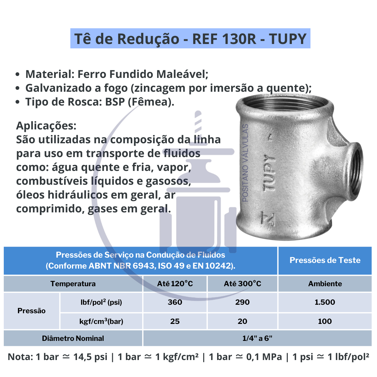 Tê de Redução Galvanizado Rosca Fêmea BSP - Ref 130R - Tupy - Aços ...