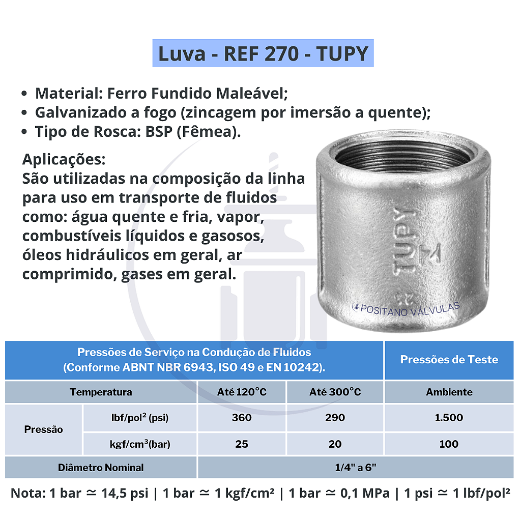 Luva Galvanizado TUPY-270 Rosca BSP Femea 1.1/4" - Aços Positano ...