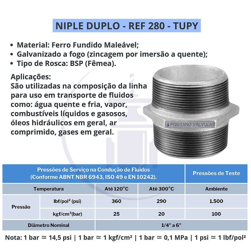 Niple duplo Galvanizado TUPY-280 BSP 2.1/2" - Aços Positano ...