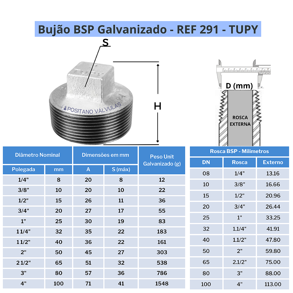 Bujão Quadrando Galvanizado TUPY 291 BSP 1.1/4" - Aços Positano ...