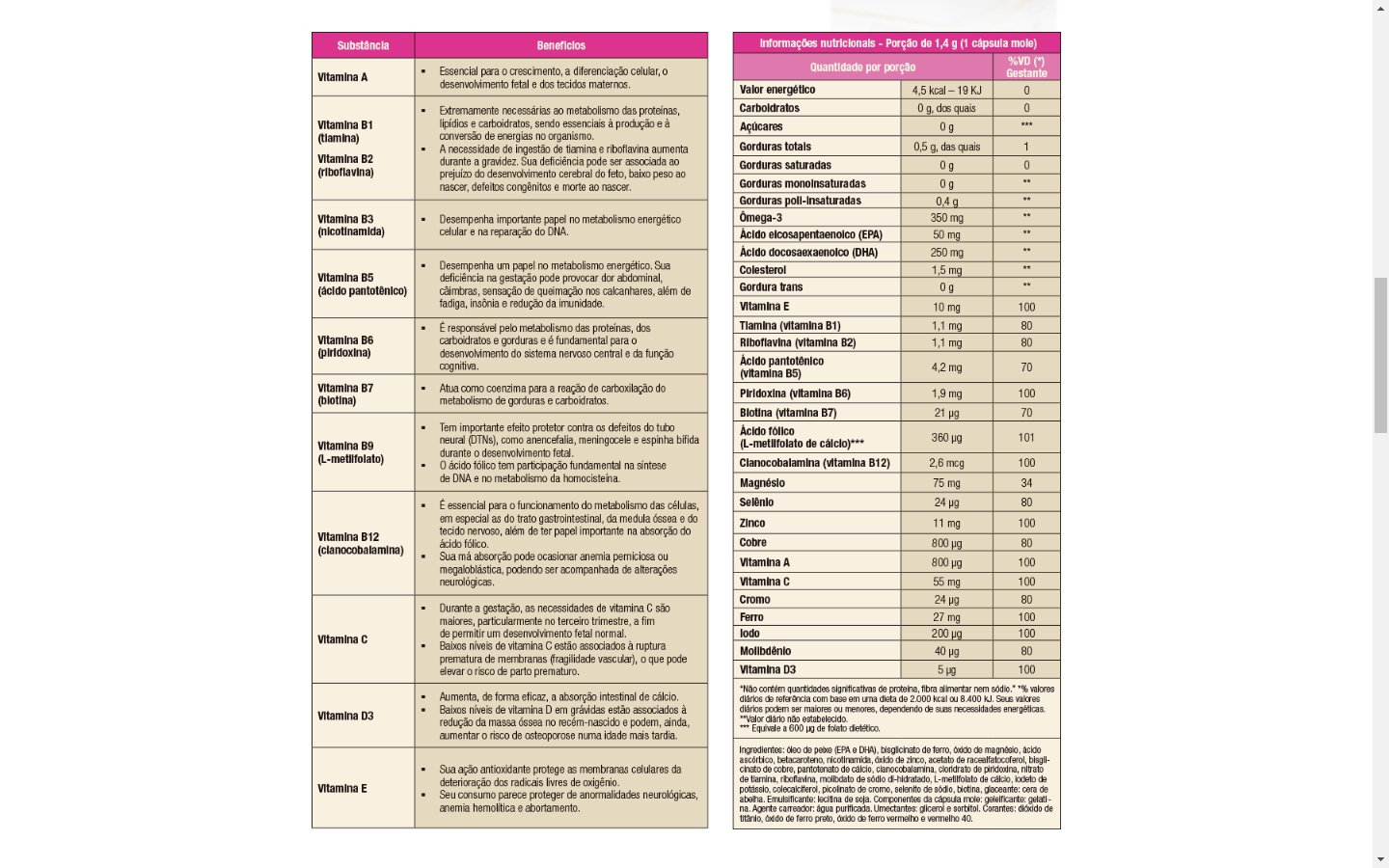 Suplemento alimentar para gestantes mega mater 30cps Genom - FarmaViver ...