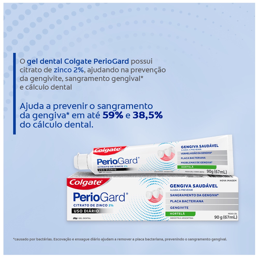 PERIOGARD CREME DENTAL COLGATE CITRATO DE ZINCO 60g - FarmaViver ...