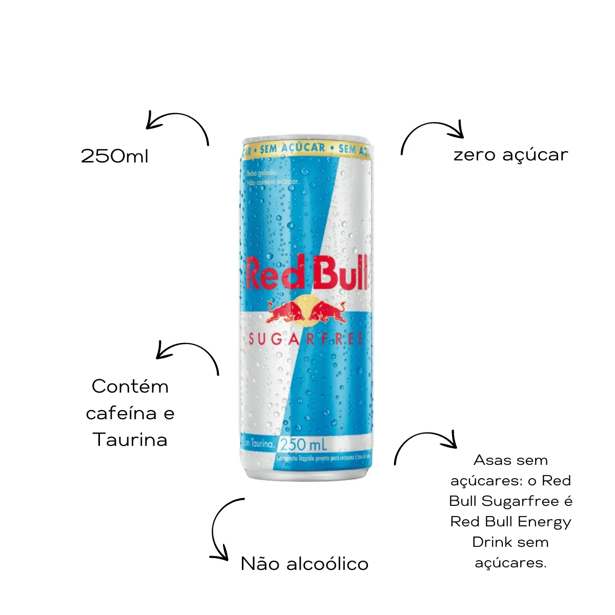 RED BULL SEM AÇUCAR 250ML - FarmaViver - Farmácia Online 24 horas