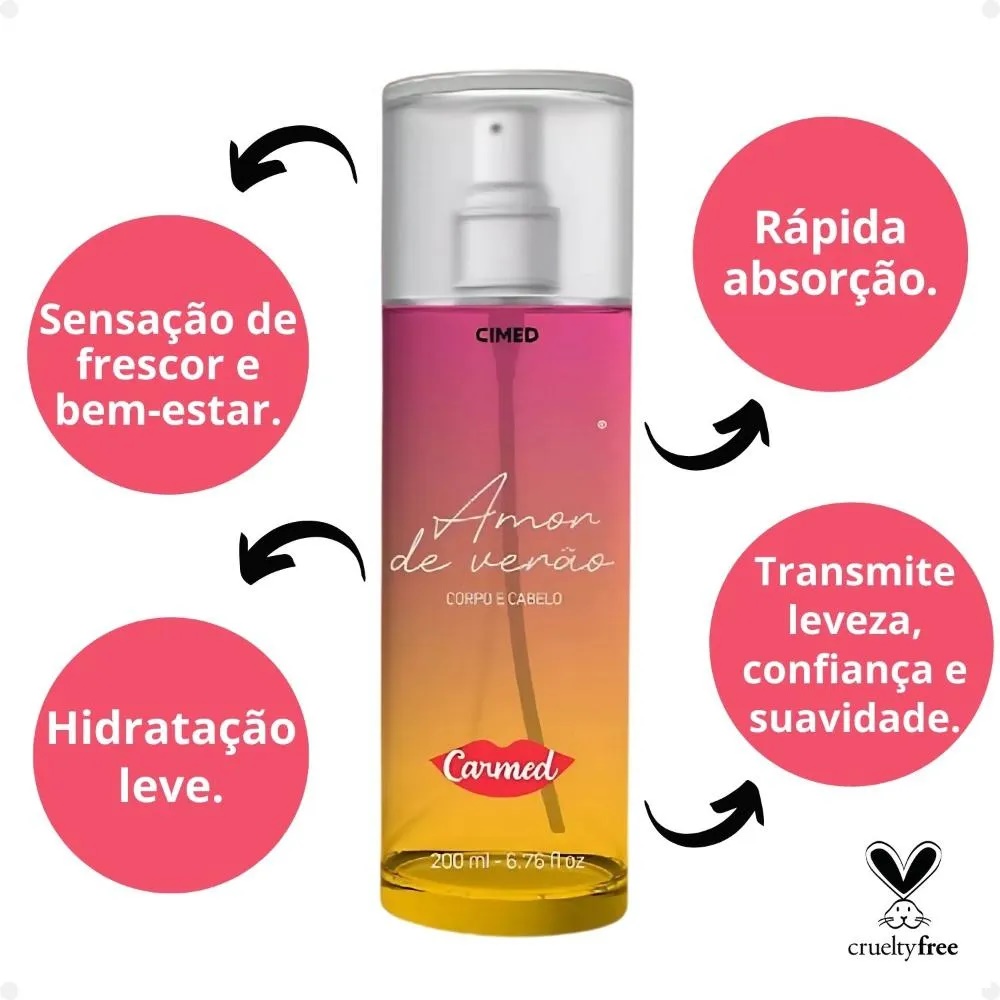 CARMED BODY SPLASH CORPO E CABELO AMOR DE VERAO 200ML - FarmaViver ...