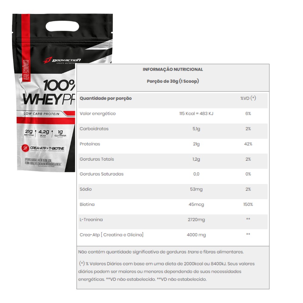100% WHEY PRIME REFIL BODYACTION - 900G - Ninja Suplementos Curitiba ...