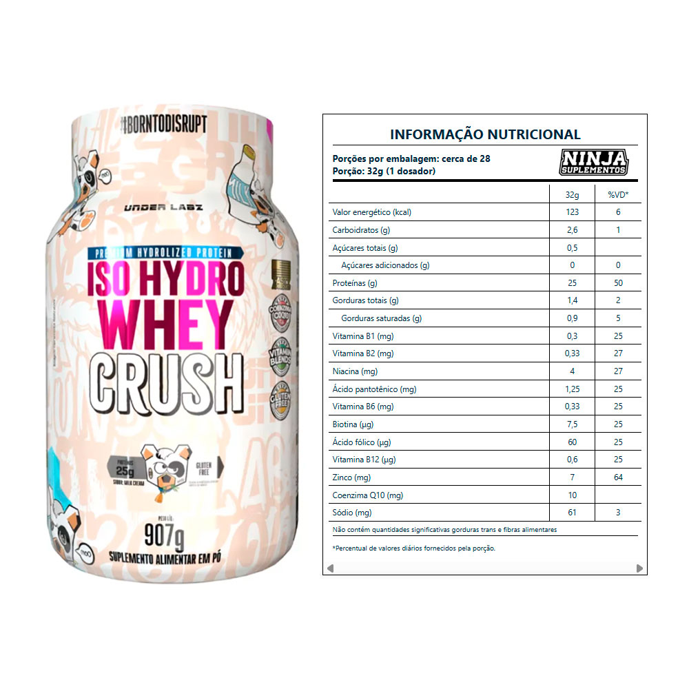 ISO HYDRO WHEY UNDER LABZ - 900G - Ninja Suplementos Curitiba - Loja Física e Virtual