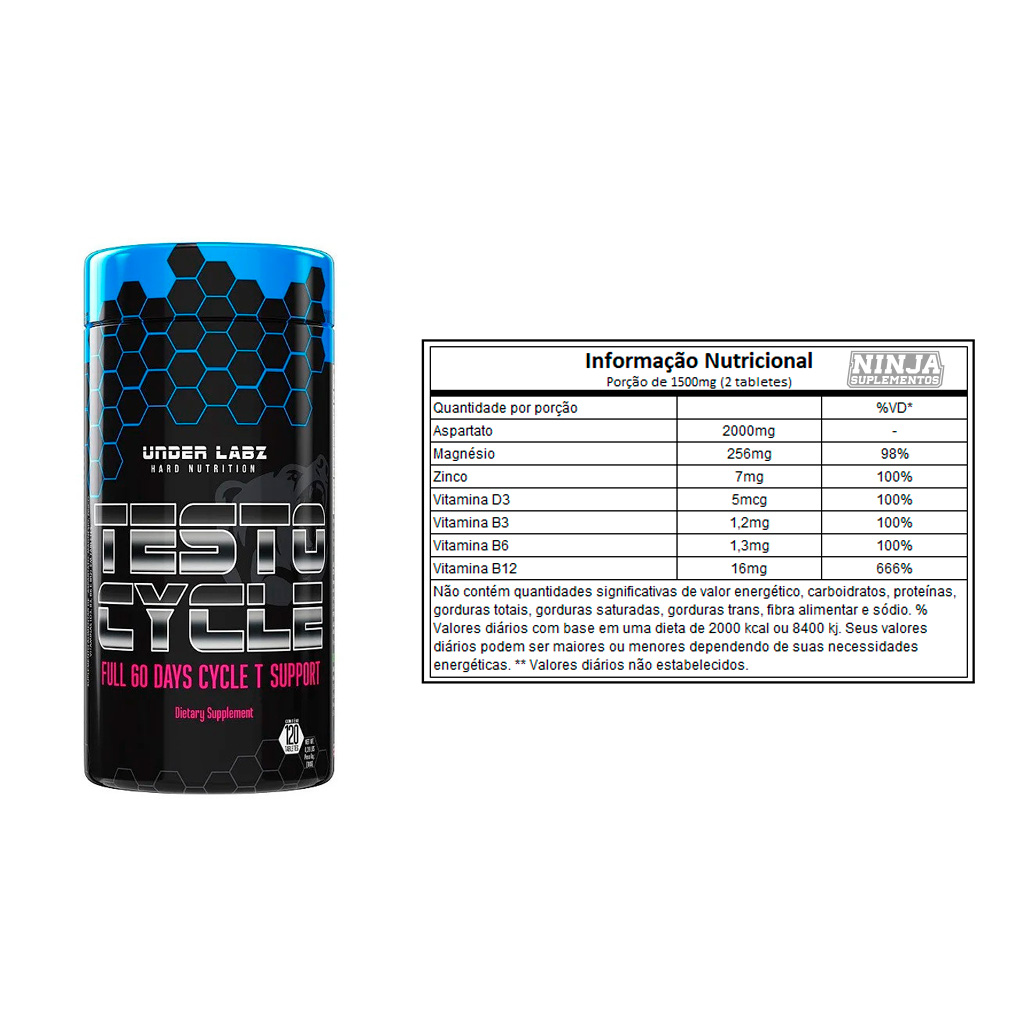 TESTO CYCLE UNDER LABZ - 120 TABLETS - Ninja Suplementos Curitiba ...