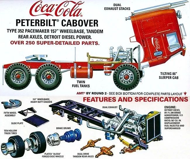 Peterbilt 352 Pacemaker Cabover (Coca-Cola) - 1/25 - AMT 1090 - BLIMPS
