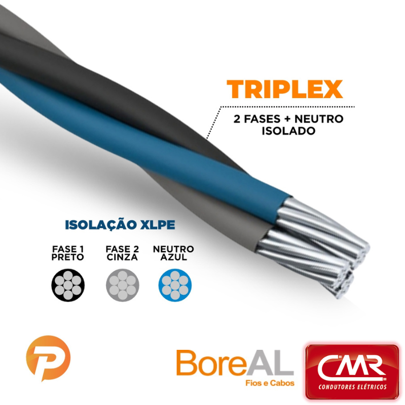 Cabo de Alumínio Triplex 120mm (2x120mm+70mm)- Metro Linear - Potenza ...