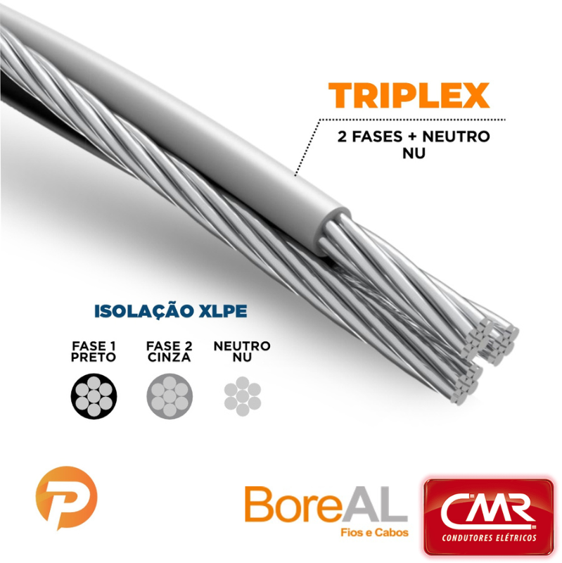 Cabo de Alumínio Triplex 120mm (2x120mm+70mm)- Metro Linear - Potenza ...