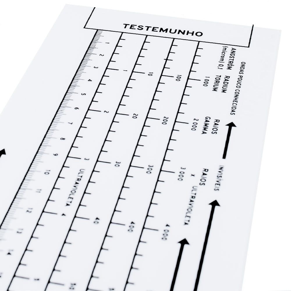 Biômetro de Bovis ou Régua de Bovis - Em PVC -Essencial na Radiestesia ...
