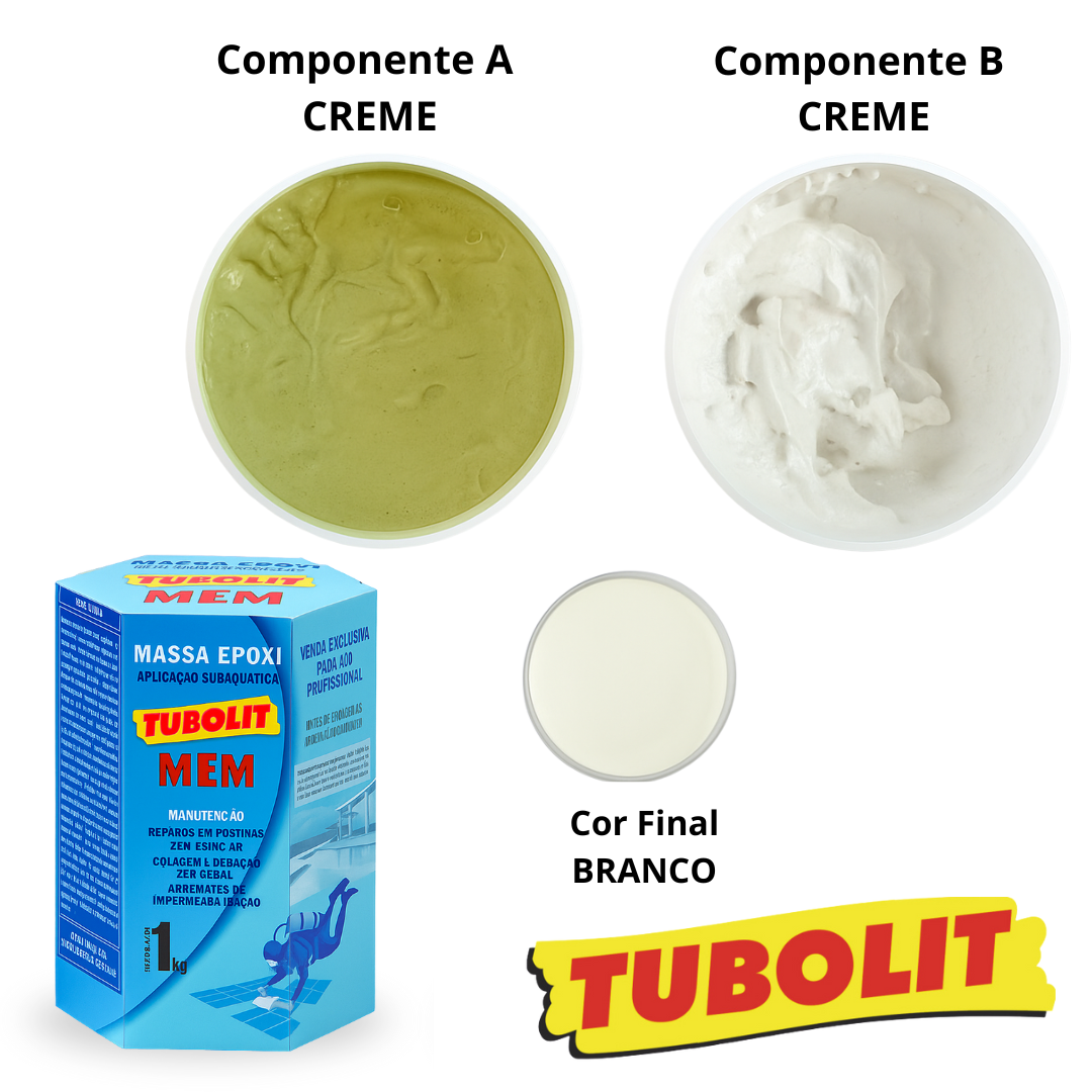 Massa Epóxi MEM cor Branca (Conjunto de 1 kg) - TUBOLIT - Comercial ...