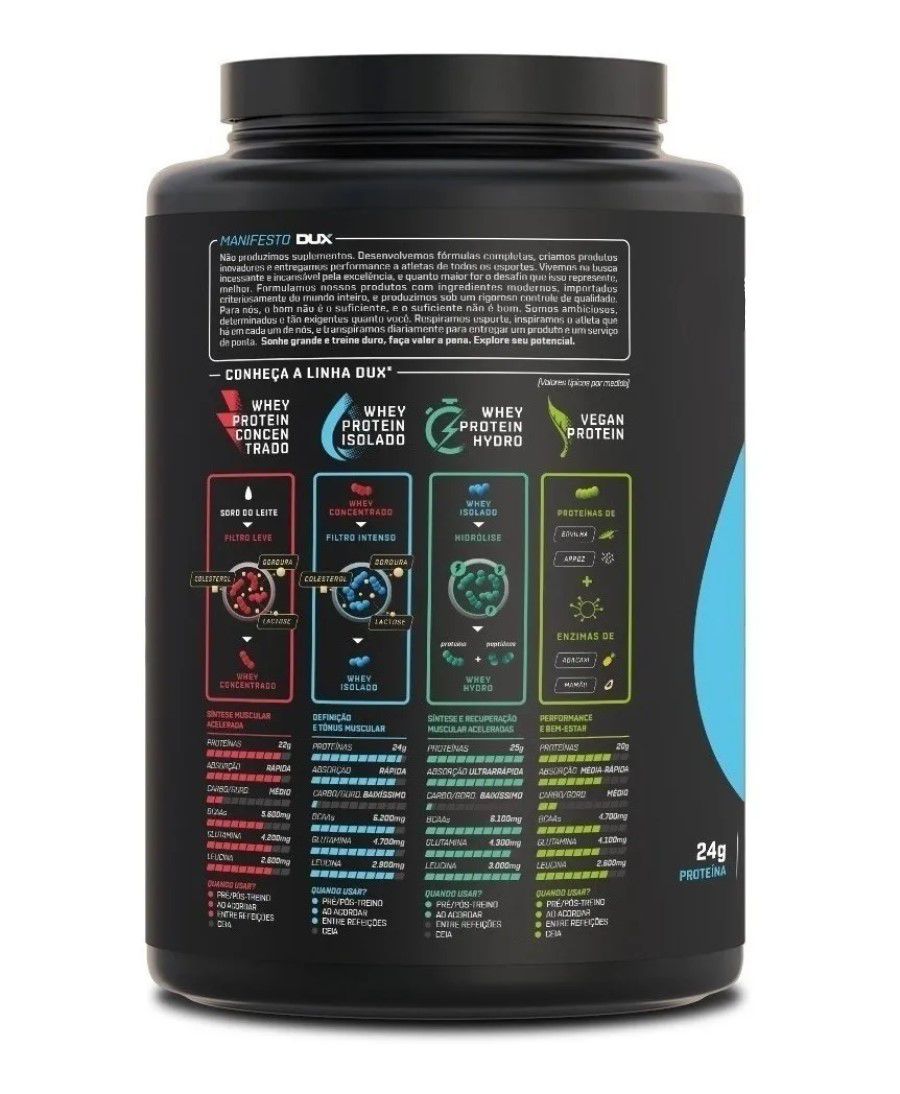 Whey Protein Isolado 900g Cookies - Dux Nutrition - Taurene Suplementos