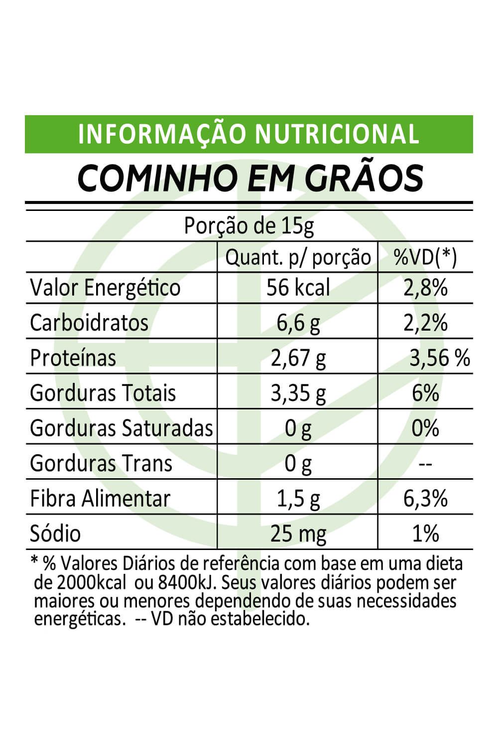 Cominho Em Grão Pacote 1kg | Empório & Cia - Empório & Cia Produtos ...