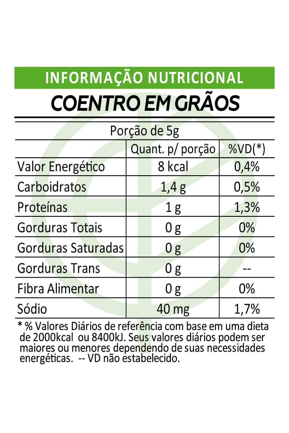 Coentro Em Grão Pacote 100g | Empório & Cia - Empório & Cia Produtos ...