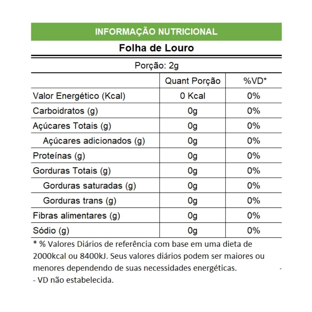 Louro em Folhas Pacote 500g | Empório & Cia - Empório & Cia Produtos ...