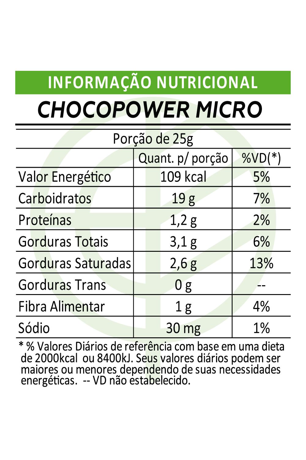 Chocopower Micro Leite Branco Pacote 1kg | Empório & Cia - Empório ...