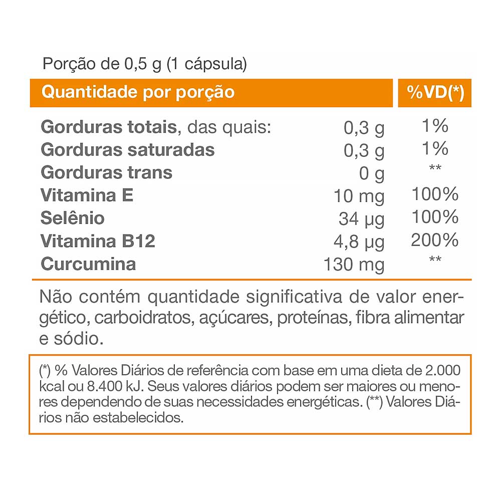 Cúrcuma PLUS 500mg Vitafor 30 Cápsulas - Empório & Cia Produtos Naturais
