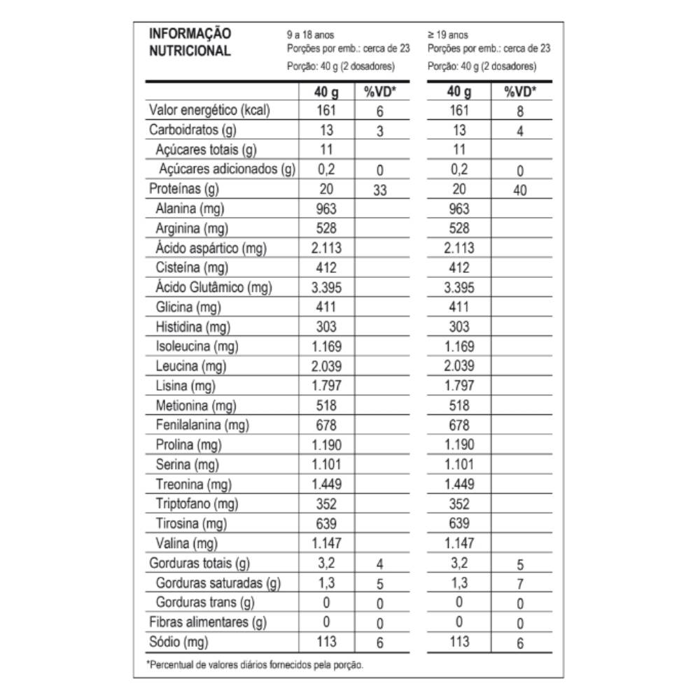 Whey 100% Doce de Leite Max Titanium 900g - Empório & Cia Produtos Naturais