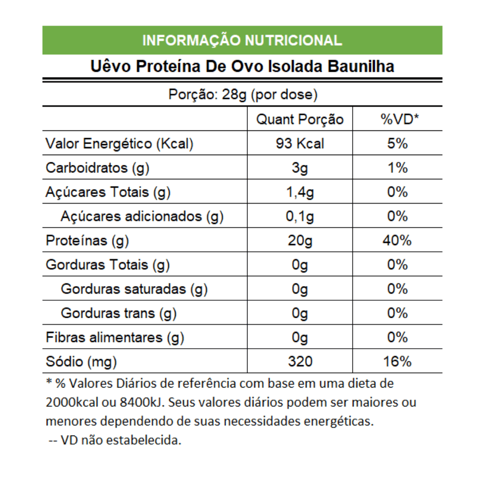 Uêvo Proteina De Ovo Isolada Baunilha 1Kg - Empório & Cia Produtos Naturais