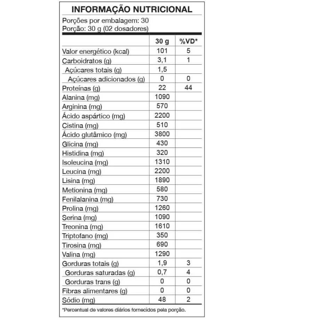 WHEY ZERO LACTOSE 900GR - NUTRATA - Bionutrition Suplementos