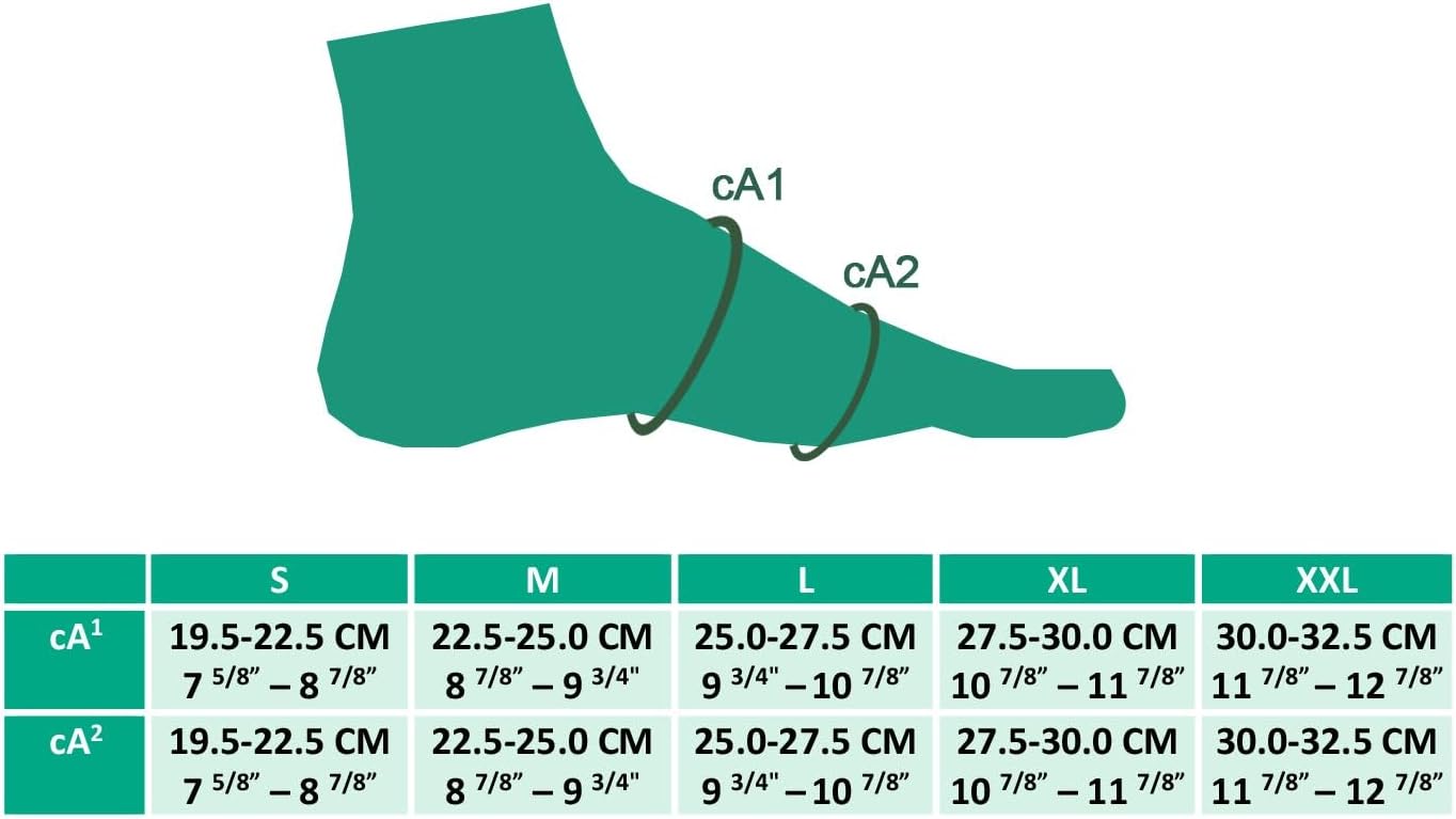 Toe Cap Juzo Classic Seamless 30-40mmhg - Absoluta Medical