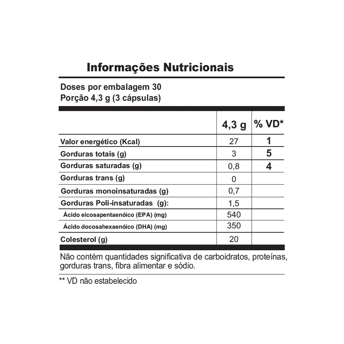 Ômega 3 90 Cápsulas - Shark Pro - Fábrica de Atletas Suplementos