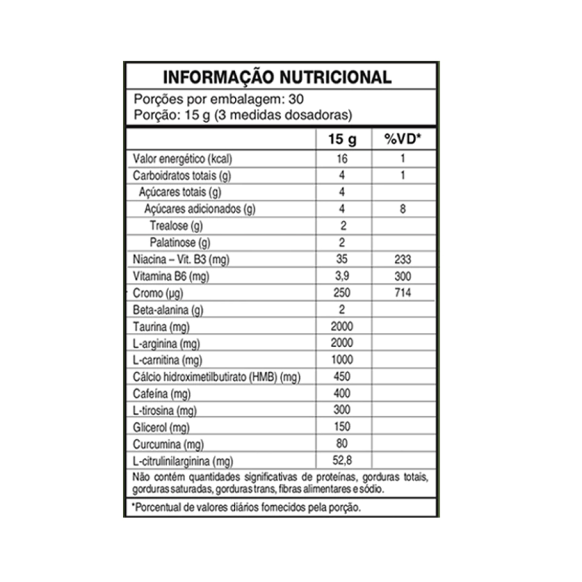 Legend Pre Workout 450G - Leader Nutrition - Fábrica de Atletas Suplementos