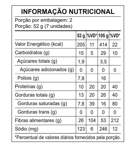 Best Whey Protein Blitz 105g (Cx 14un de 7,5g) Atlhetica - Loja Pro Fitness