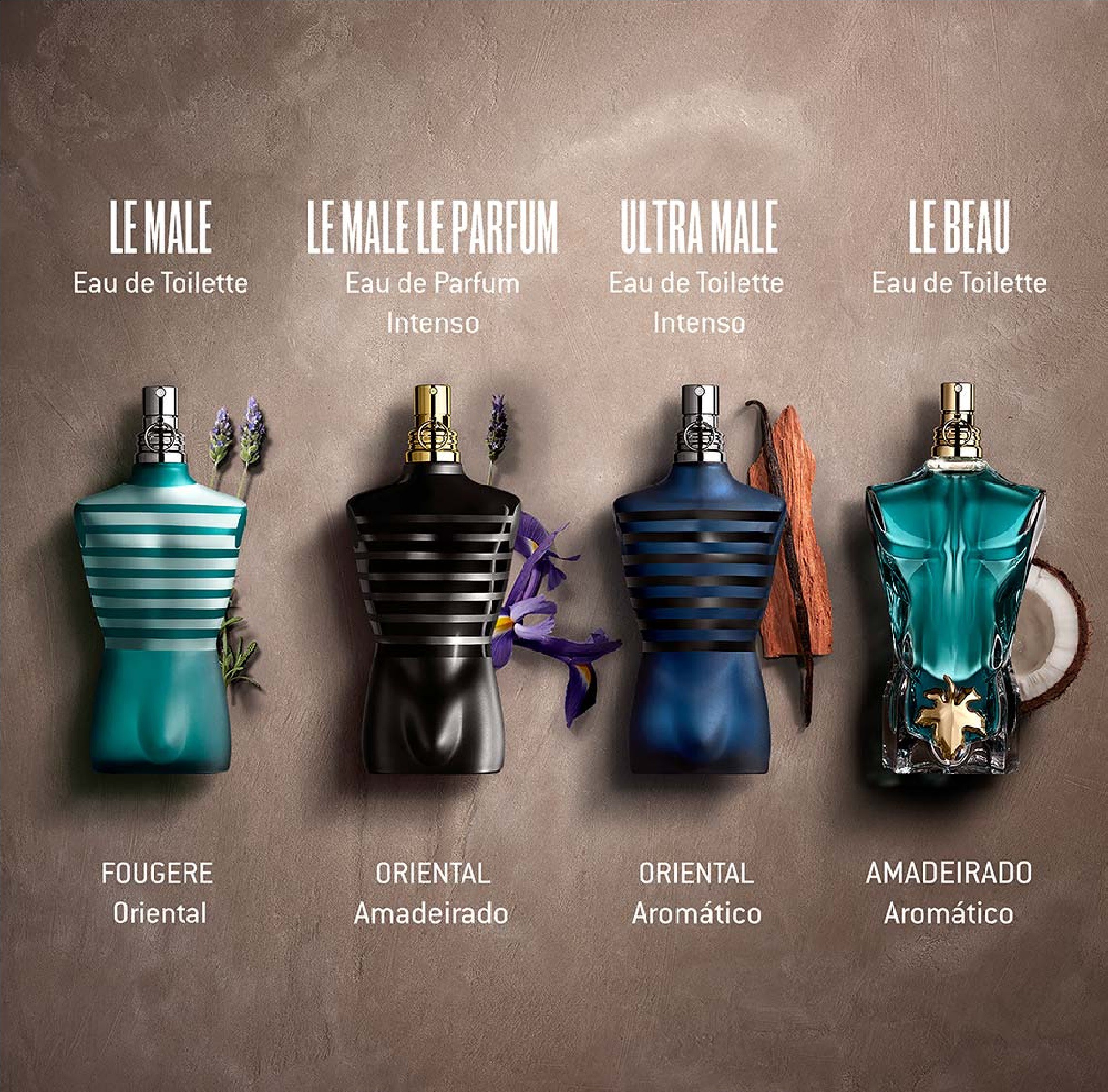 Perfume Masculino - Jean Paul Gaultier Le Male EDT - Roma Perfumaria