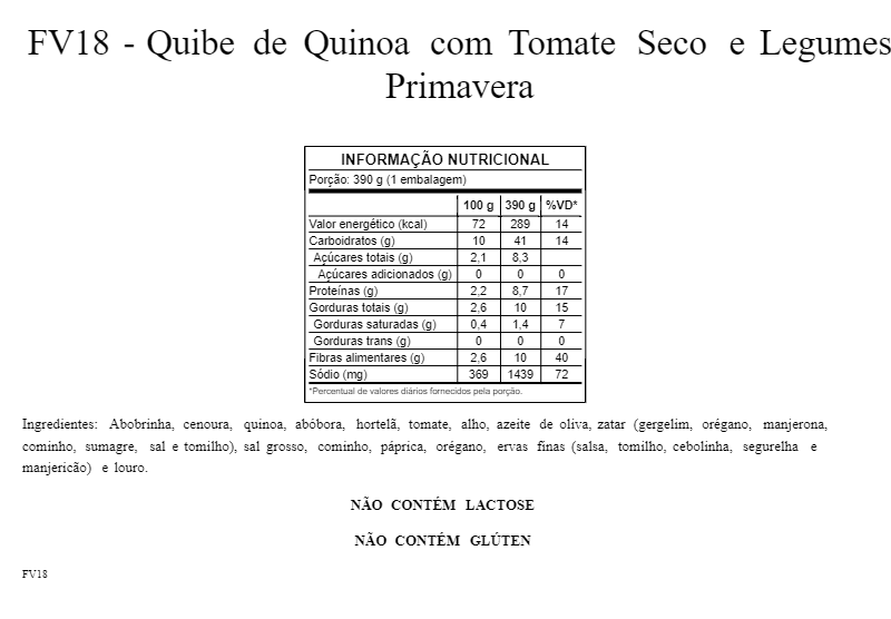 Quibe de Quinoa com Tomate Seco e Legumes Primavera - Alecrim Gourmet e ...