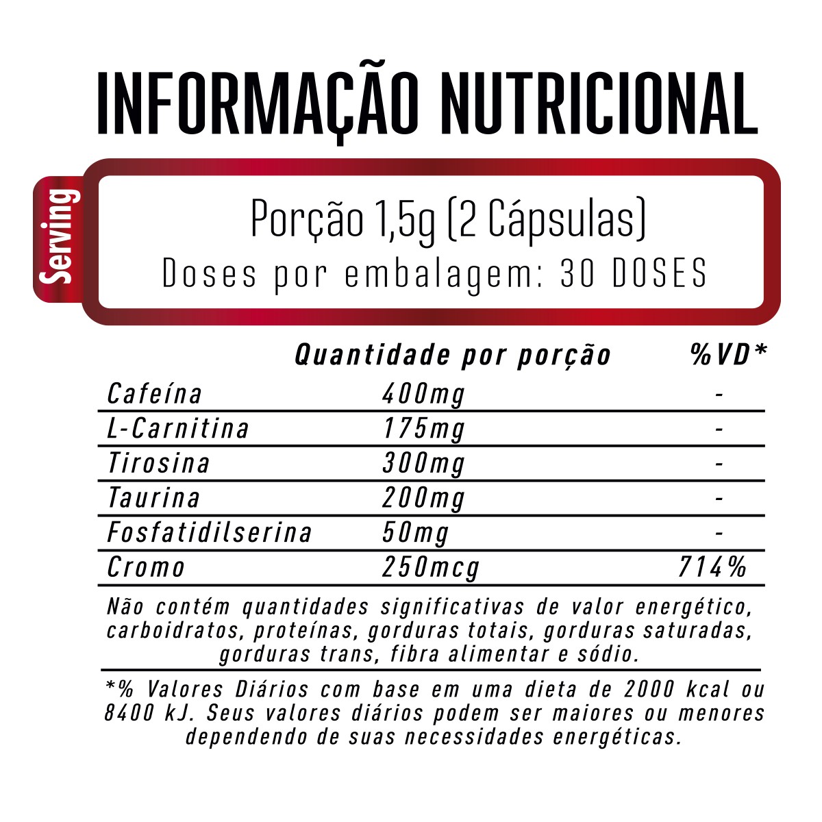 Thermo P3 Fusion MD 60 caps - MD Muscle Definition