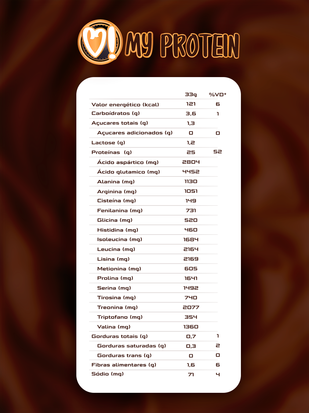 MY PROTEIN WPC + WPI - (900G) - CHOCOLATE BLESS - MD Muscle Definition