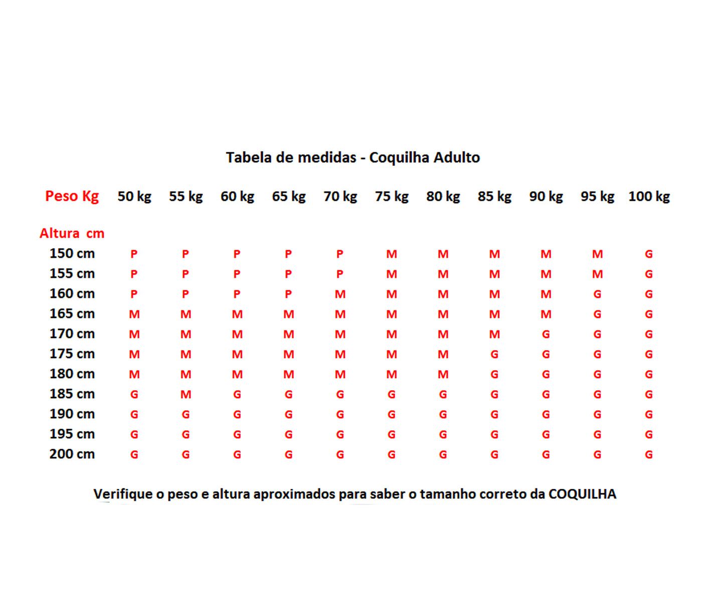 Protetor Genital Masculino Coquilha para Boxe, Muay Thai e MMA ...