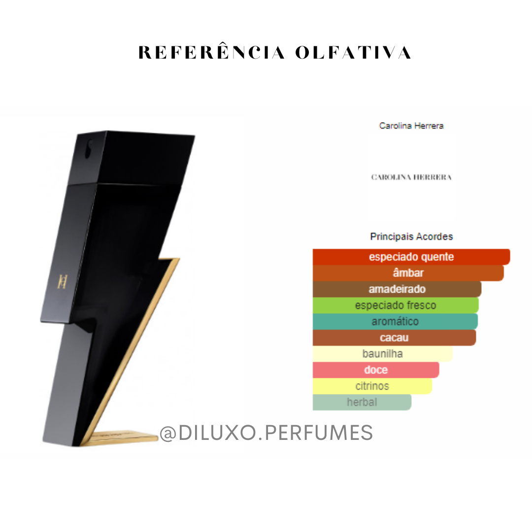 King Brand Collection Nº817 - Bad Boy 25ml - Diluxo Perfumes - A sua ...