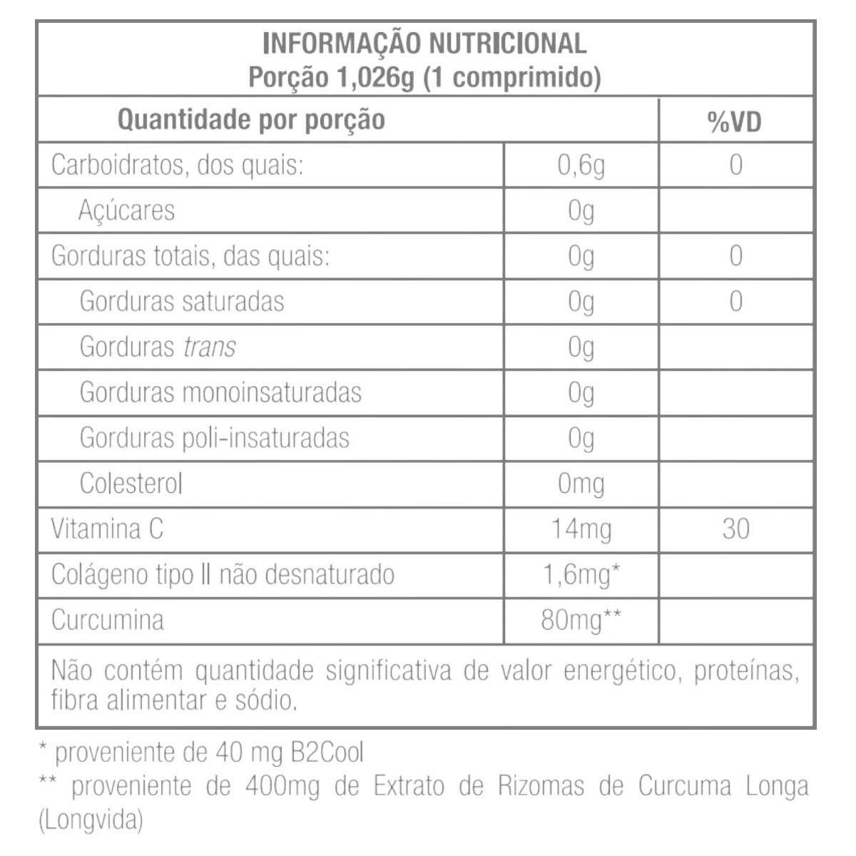 Suplemento Alimentar Mantecorp Colflex Curcuma 30 Comprimidos ...
