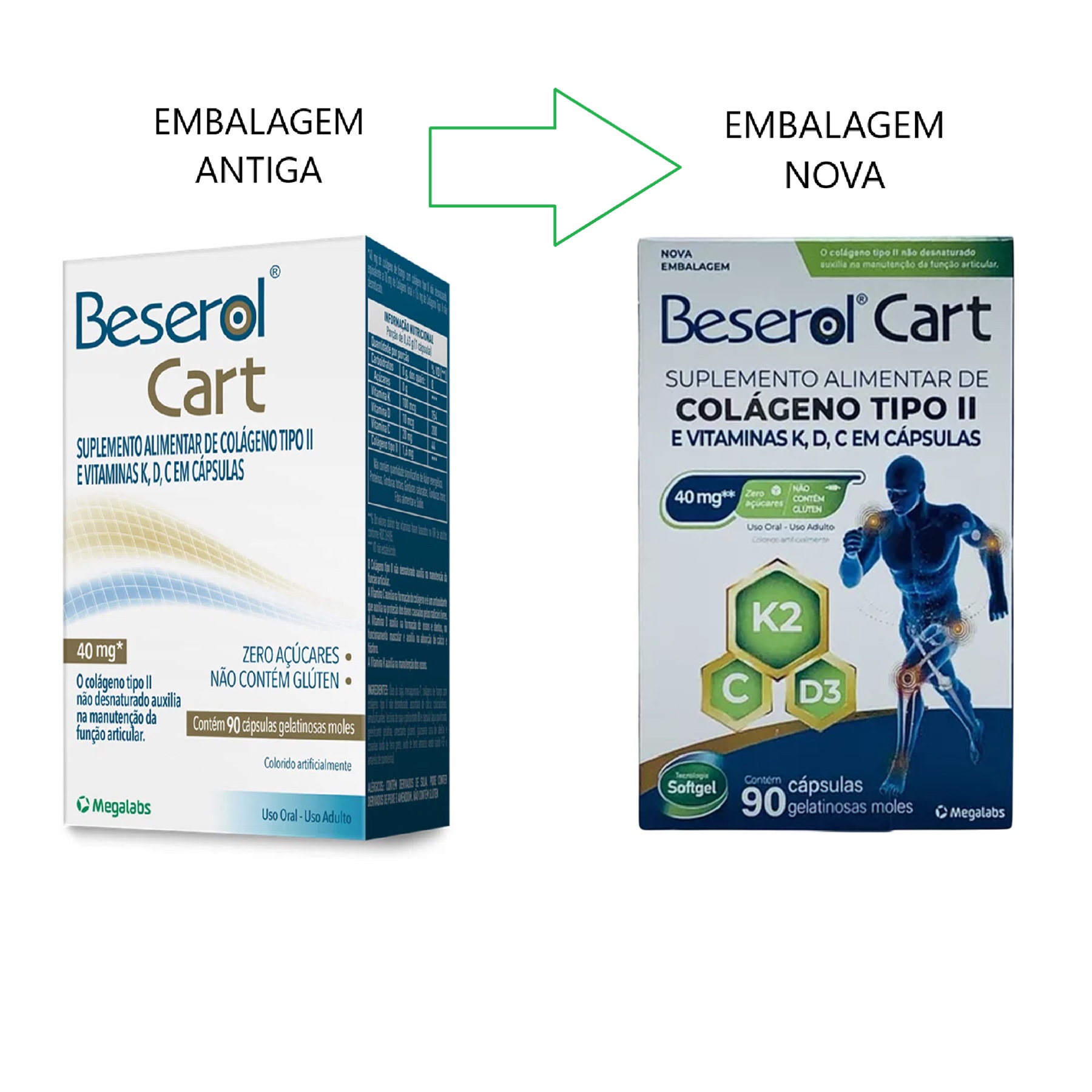 Suplemento Beserol Cart 90 Cápsulas Gelatinosas Moles - Resilifarma ...