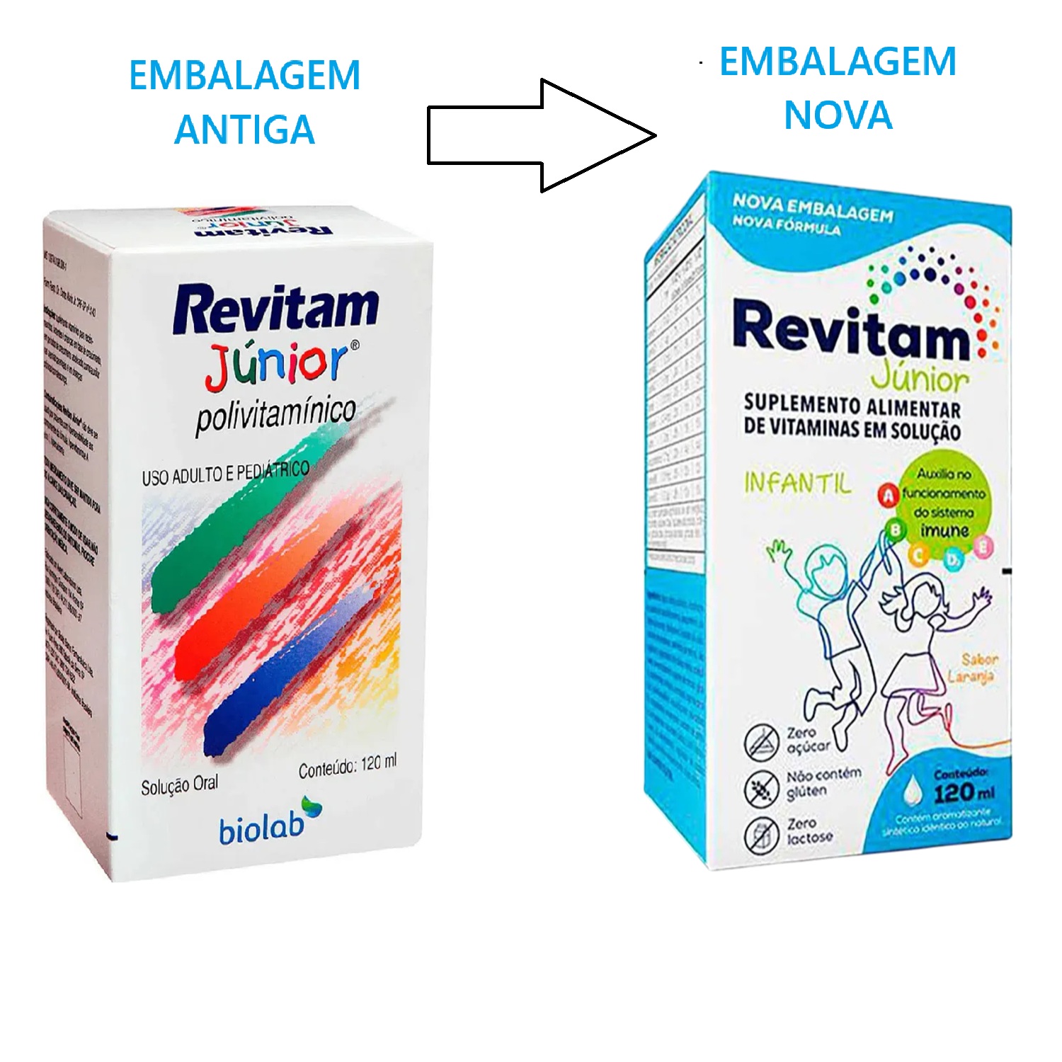 Suplemento Vitamínico Revitam Júnior Sabor Laranja 120ml - Resilifarma ...