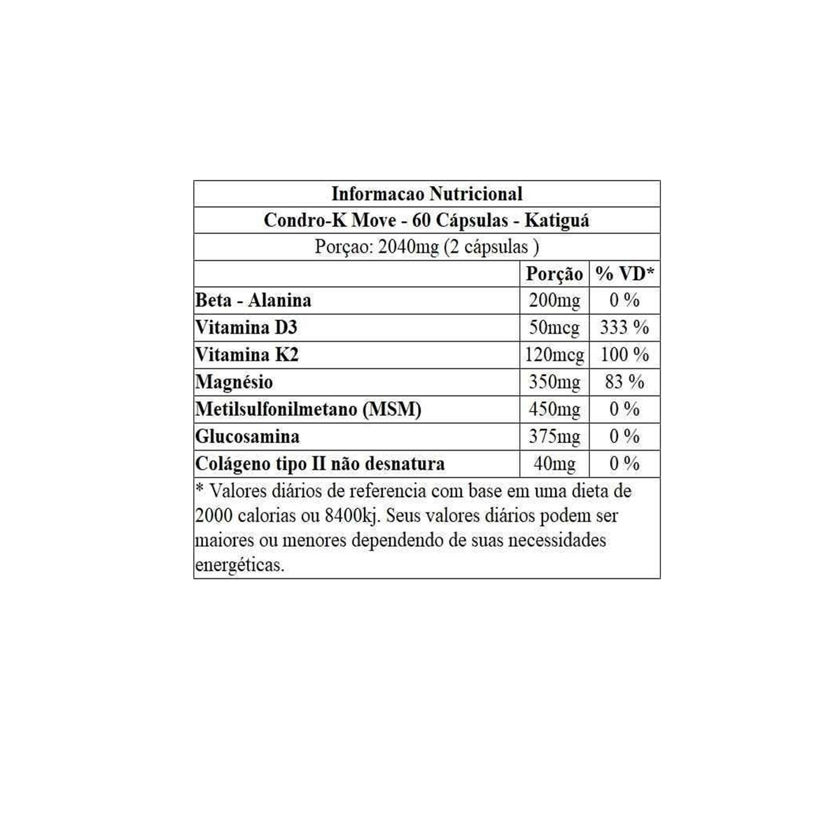 Suplemento Alimentar Condro K Move Katiguá 60 Cápsulas - Resilifarma ...