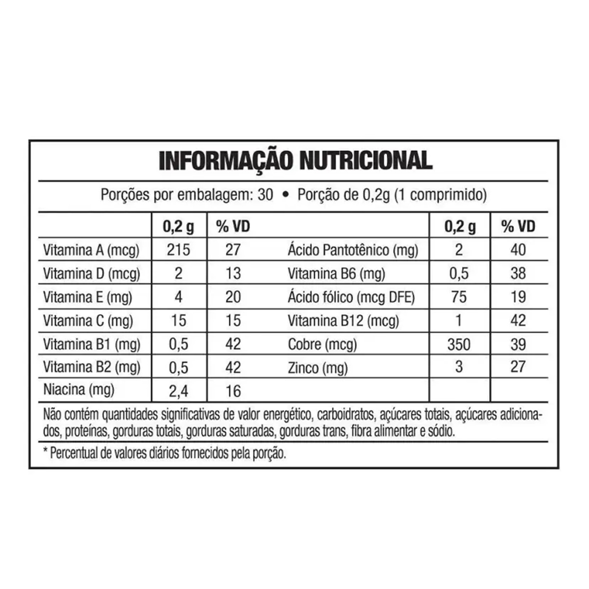 Suplemento Alimentar Megapoli A-Z 50+ Bionatus 30 Comprimidos Revestidos - Resilifarma - Saúde ...