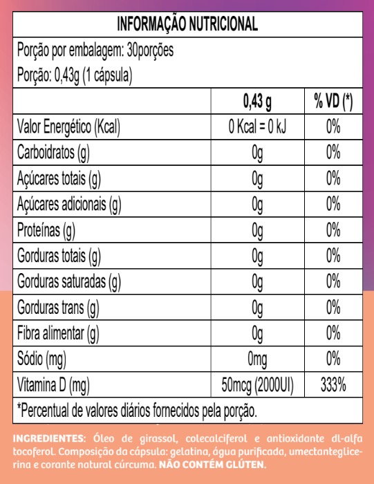 SUPER VIT D - VOCÊ Super - Suplementos
