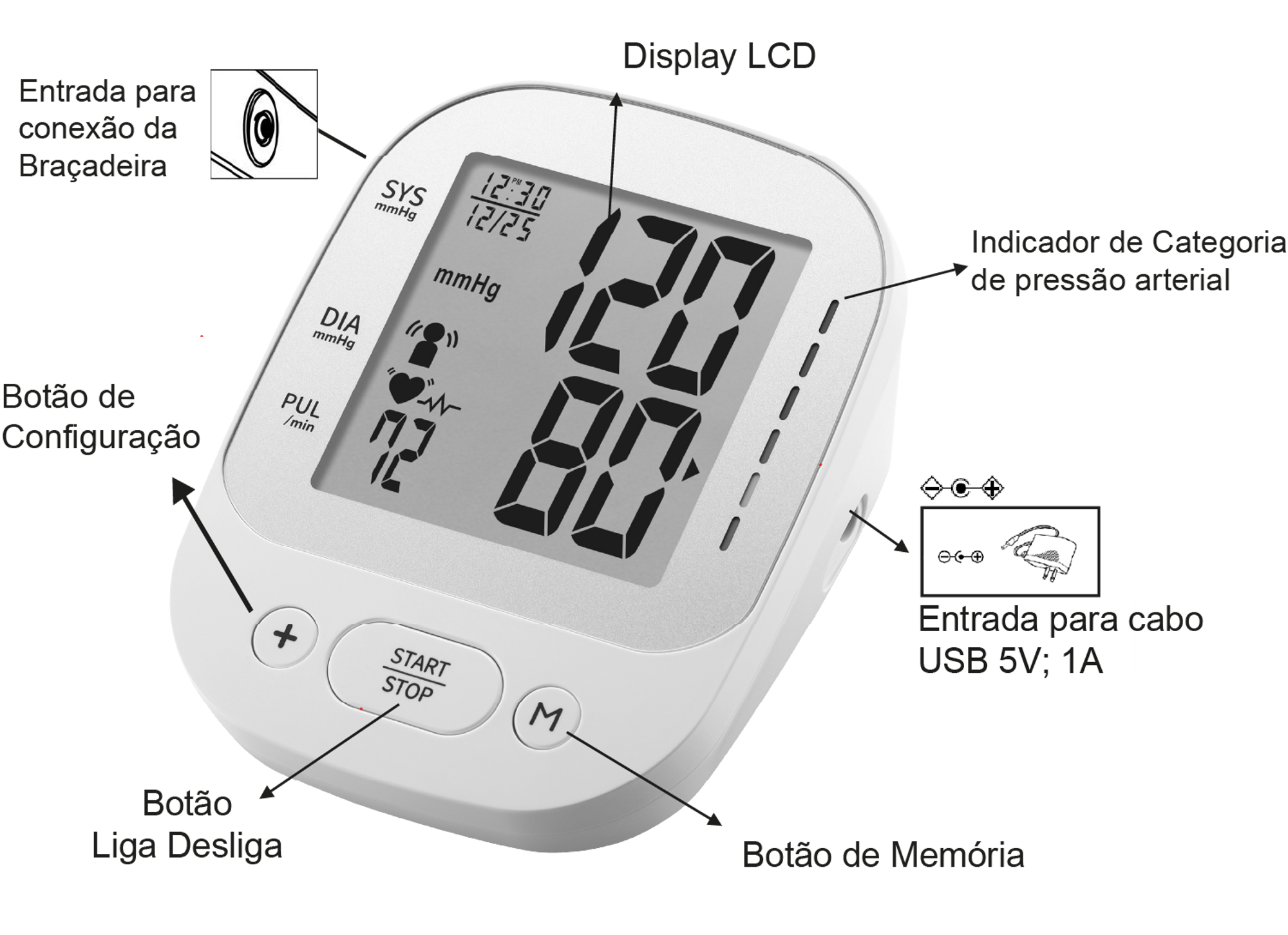 Aparelho Medidor de Pressão Digital Automático de Braço LA800 G-Tech ...