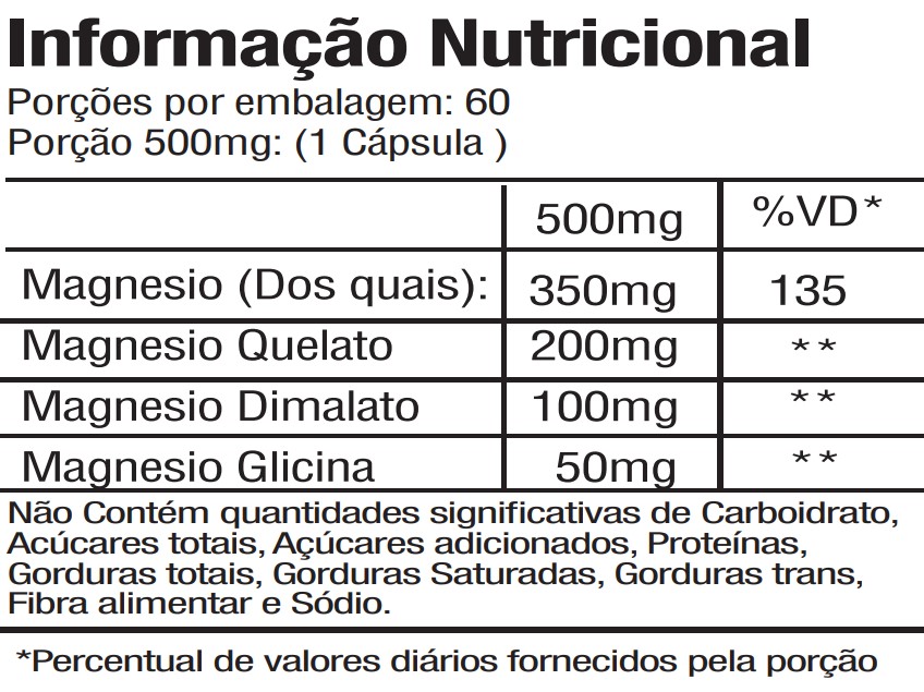 Magnesio Complex 3 Tipos - Force Nutrition Labs