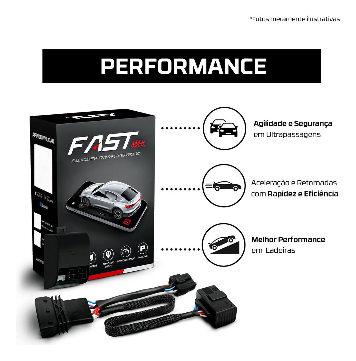 Módulo de Performance e Segurança Tury Fast Max 5.0 A - Aleta Online