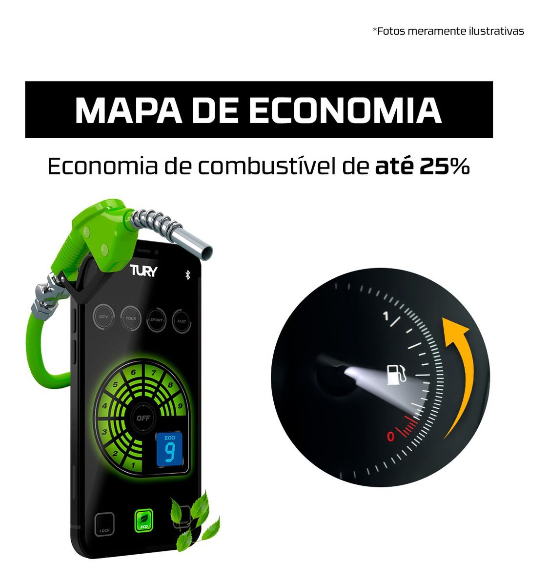 Módulo de Performance e Segurança Tury Fast Max 5.0 I - Aleta Online