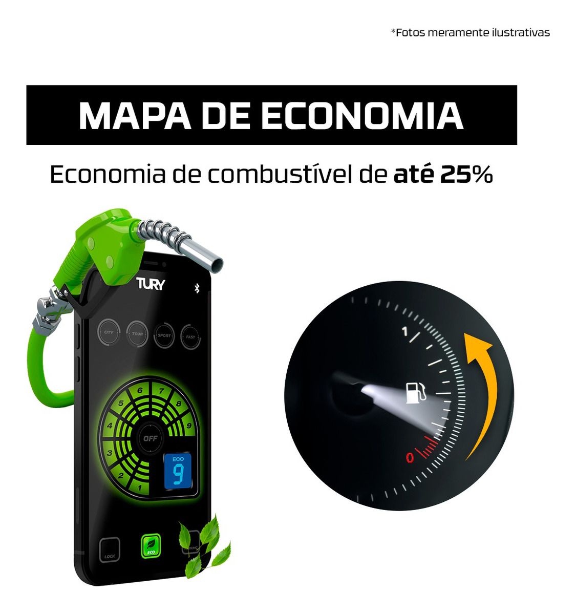 Módulo Performance Segurança Tury Fast Max 5.0 U City Fit Civic - Aleta ...