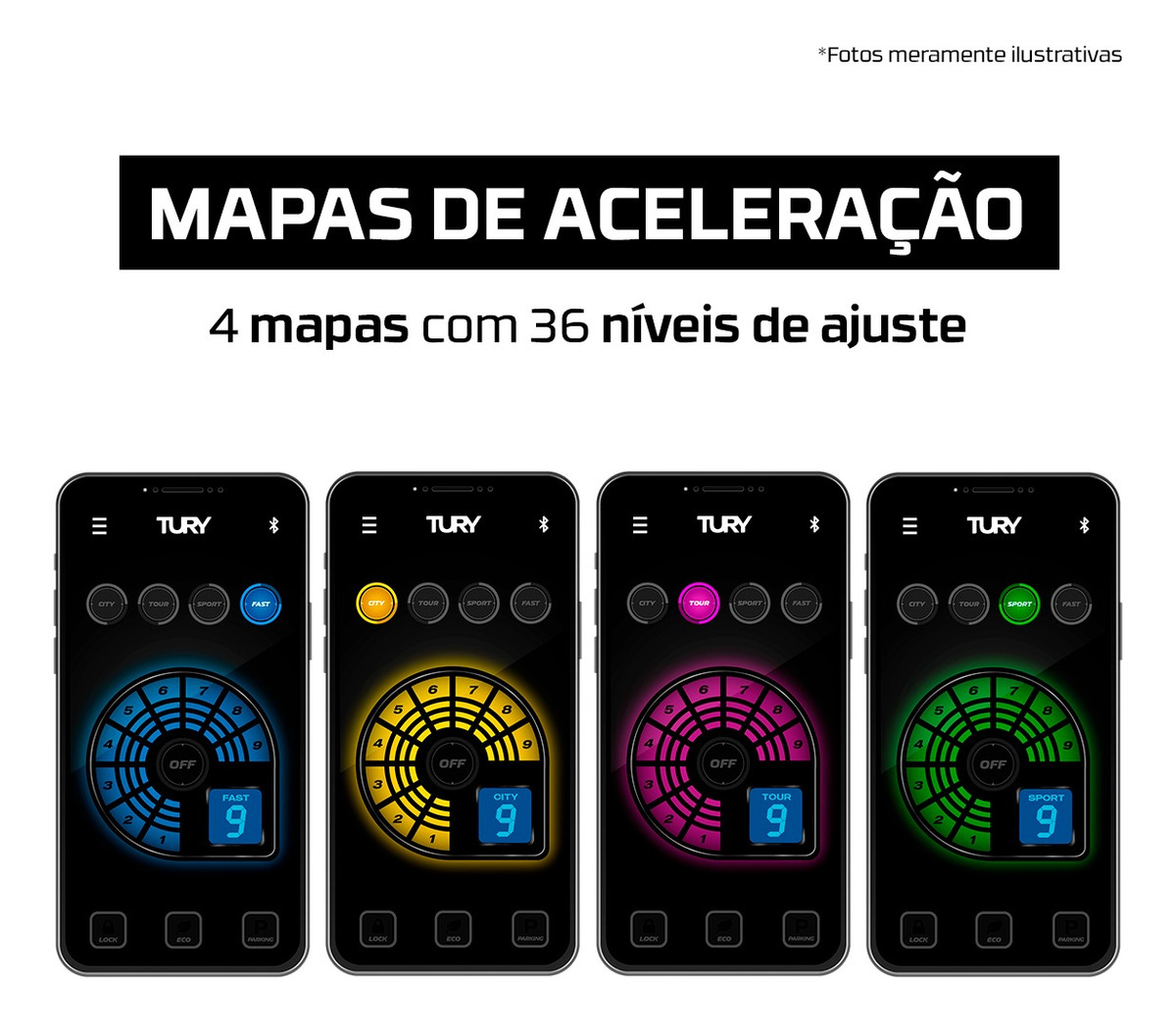 Módulo De Performance E Segurança Tury Fast Max 5.0 C - Aleta Online
