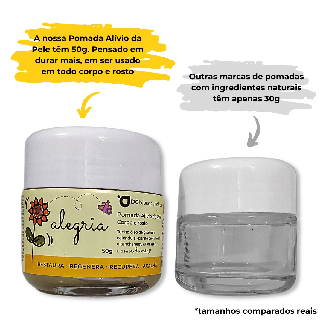 Pomada natural para os sintomas da dermatite atópica e psoríase ...