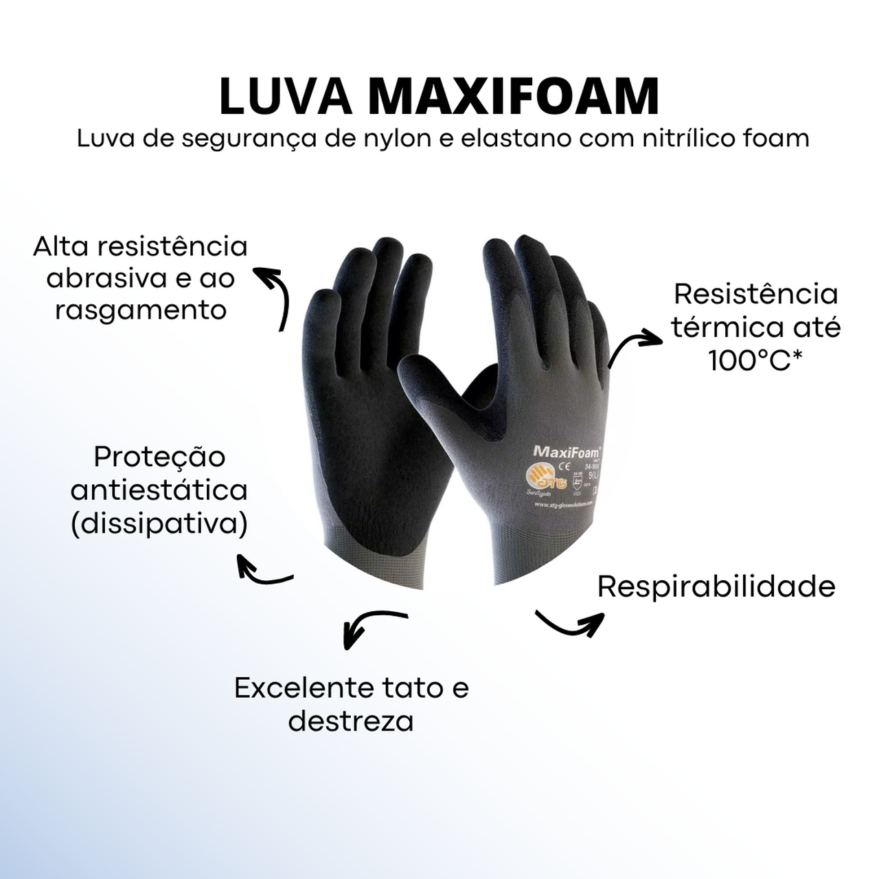 Luva de Segurança MAXIFOAM - Danny - Engenorma