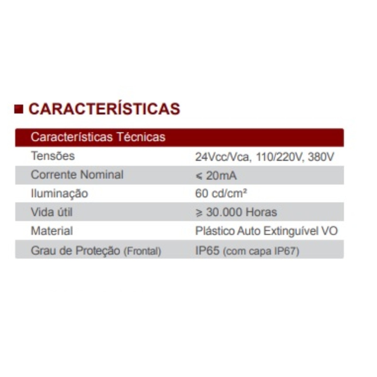 Sinaleiro Led Verde p/ Painel 24Vcc/Vca 22mm Monobloco - Engenorma